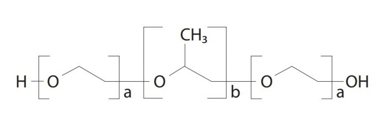 Poliheksanid & Poloksamer - Actolind